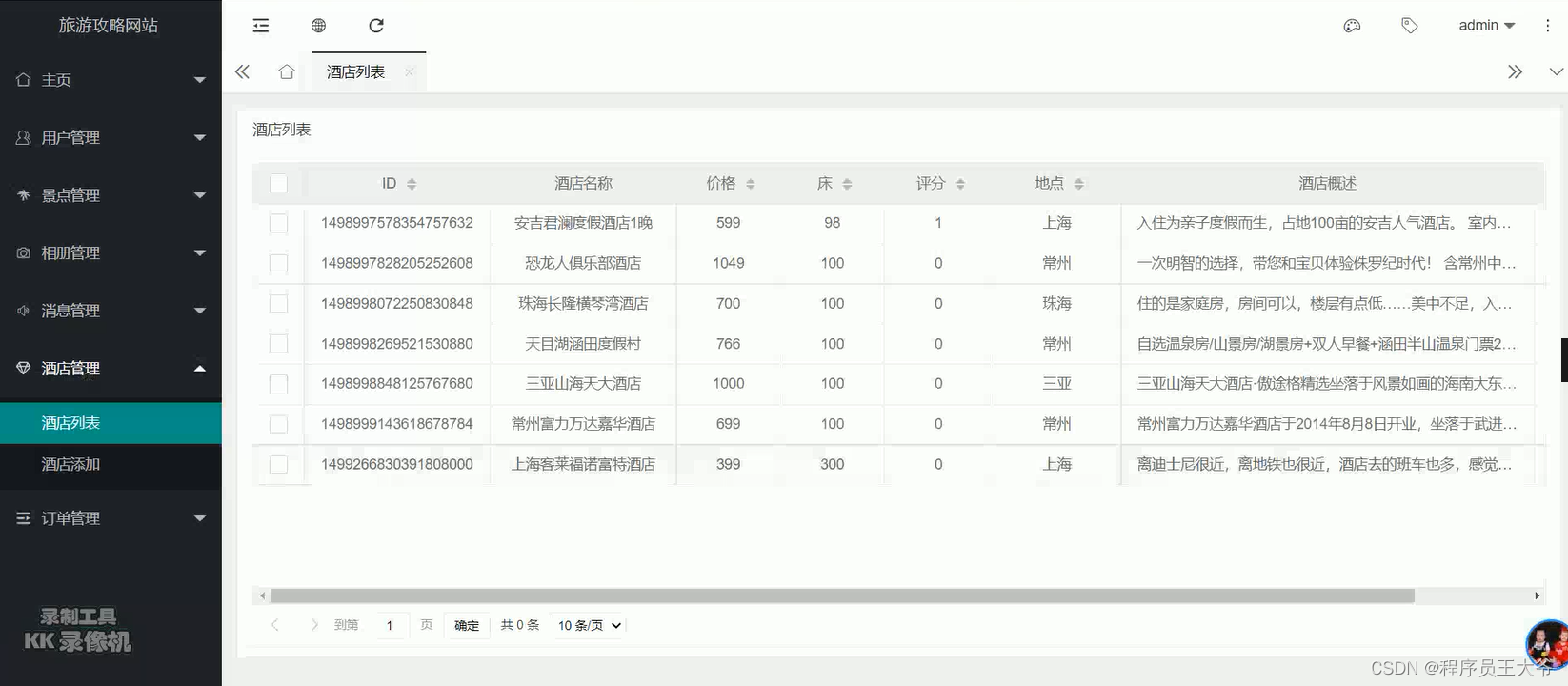 【毕业设计课程设计】基于springboot的旅游酒店攻略系统设计与实现（源码文章） Java Jsp Mvc Web基于