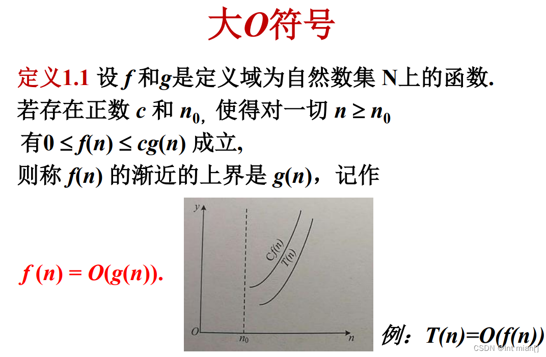 算法设计与分析复习笔记有n项任务 每项任务加工时间已知 Csdn博客