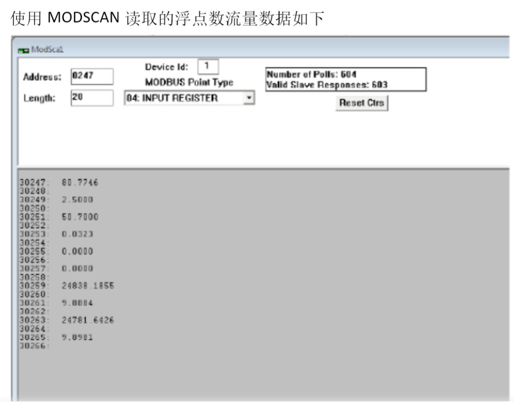 通过MODBUS转ETHERNET IP网关将变送器接入AB PLC_罗克韦尔plc eds-CSDN博客