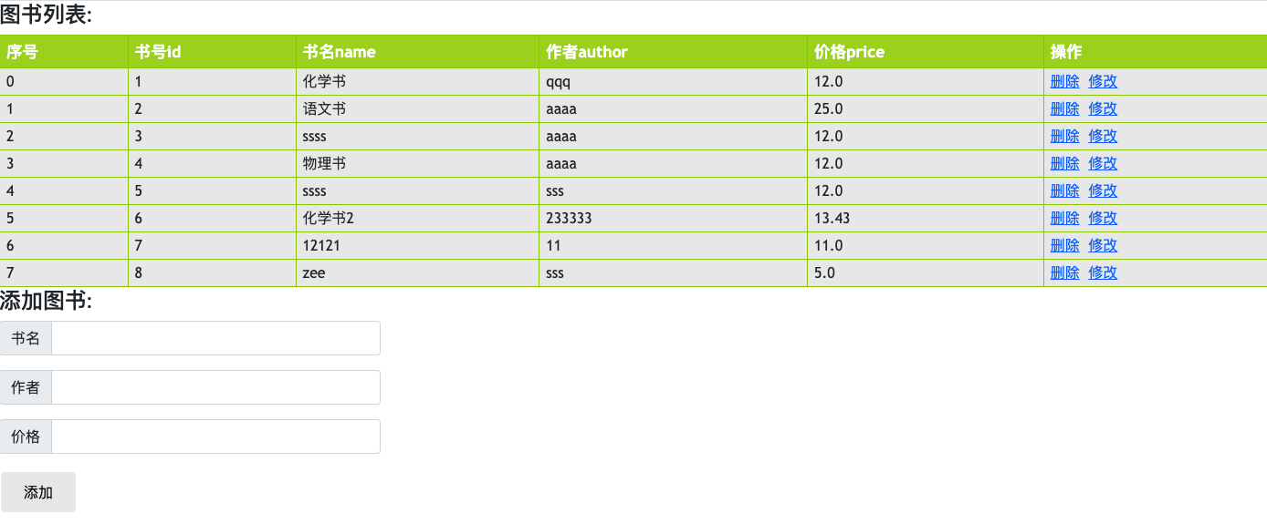 JFinal+mysql+eclipse+maven实现对数据库表增删改查(超详细）_jfinal 删除数据-CSDN博客