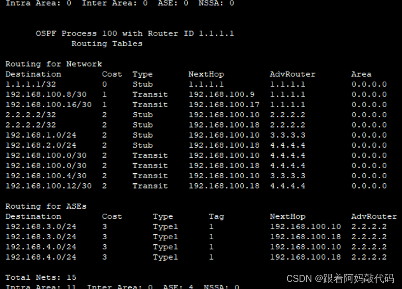 BGP综合实验思路以及详解_bgp路由控制综合实验-CSDN博客