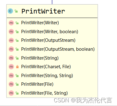 打印流！！-CSDN博客