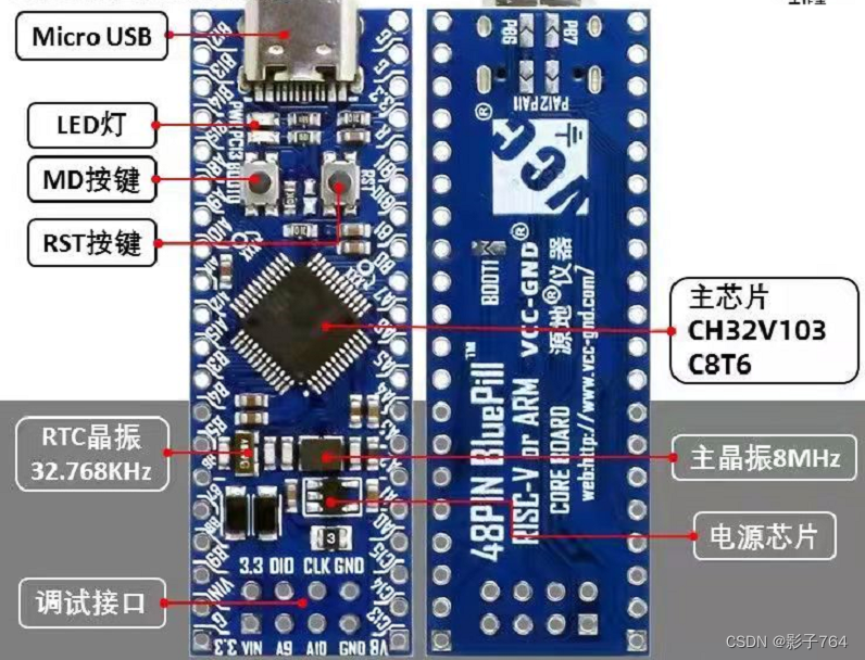 RISC-V MCU 隧道微振动监测系统_mpu6050检测到振动唤醒mcu-CSDN博客