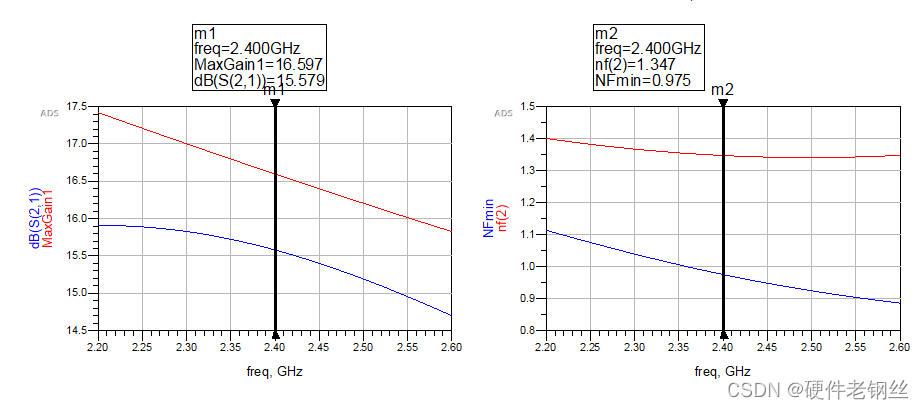 关于PA匹配和LNA匹配的理解_nscircle-CSDN博客