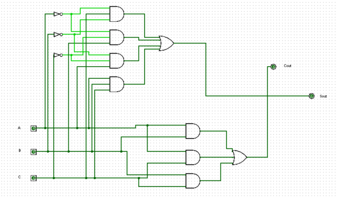北工大数字逻辑期末大作业_logisim sharelabel-CSDN博客