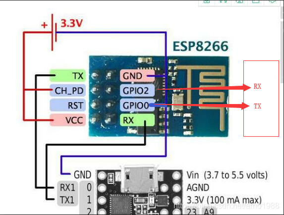 ESP8266-01模块接入巴法云，SmartConfig智能配网，设置断电记忆模式，可以使用米家控制和普通开关控制_esp8266 esp-01s relay模块接入米家-CSDN博客