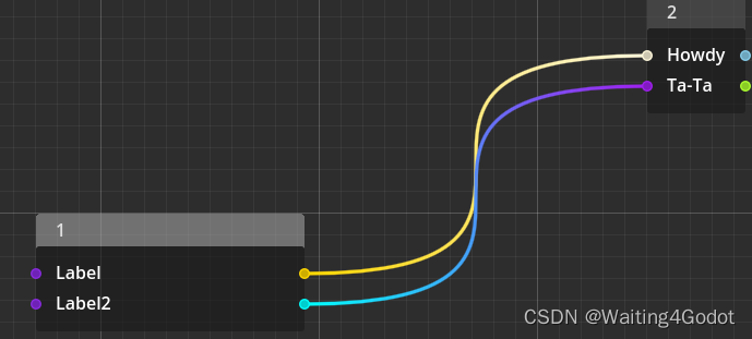 GraphEdit 与 GraphNode_graphedit.exe-CSDN博客