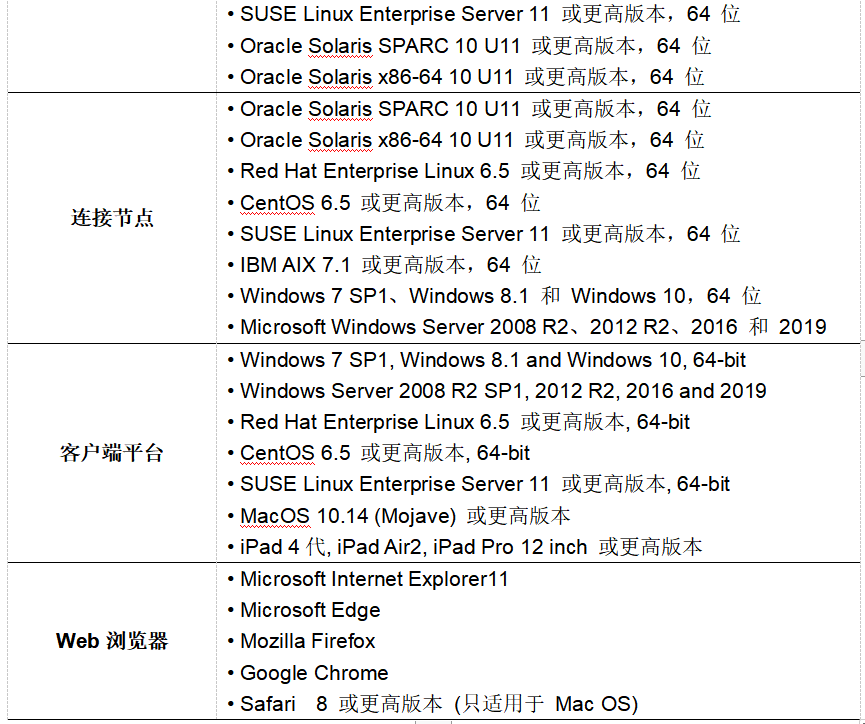 OpenText Exceed TurboX 12介绍-CSDN博客