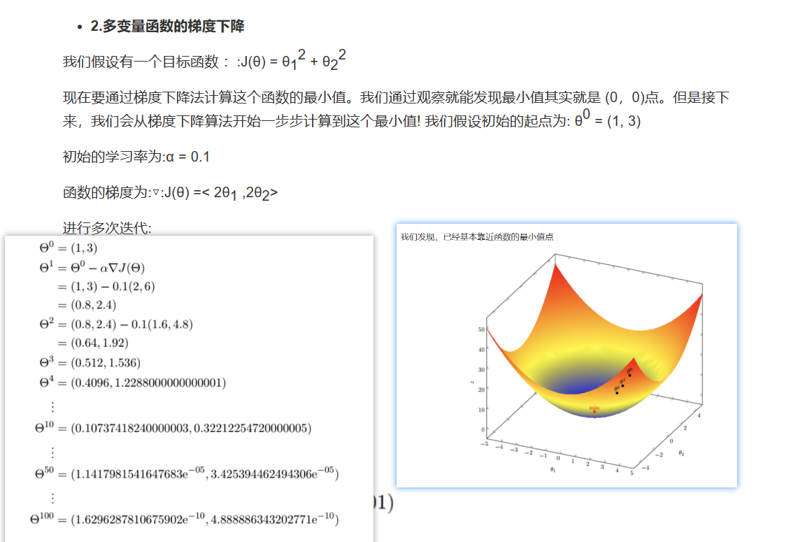 机器学习 线性回归 Csdn博客