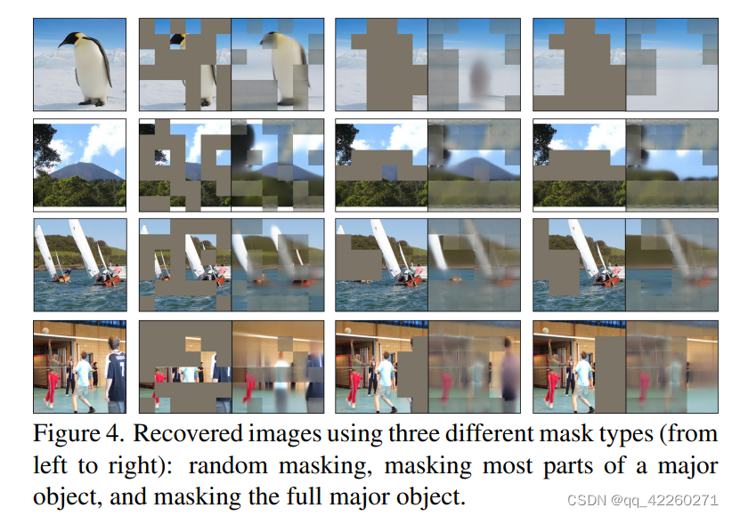 SimMIM复现-CSDN博客