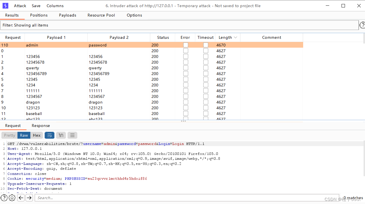 DVWA------Brute Force（暴力破解）_dvwa brute force-CSDN博客