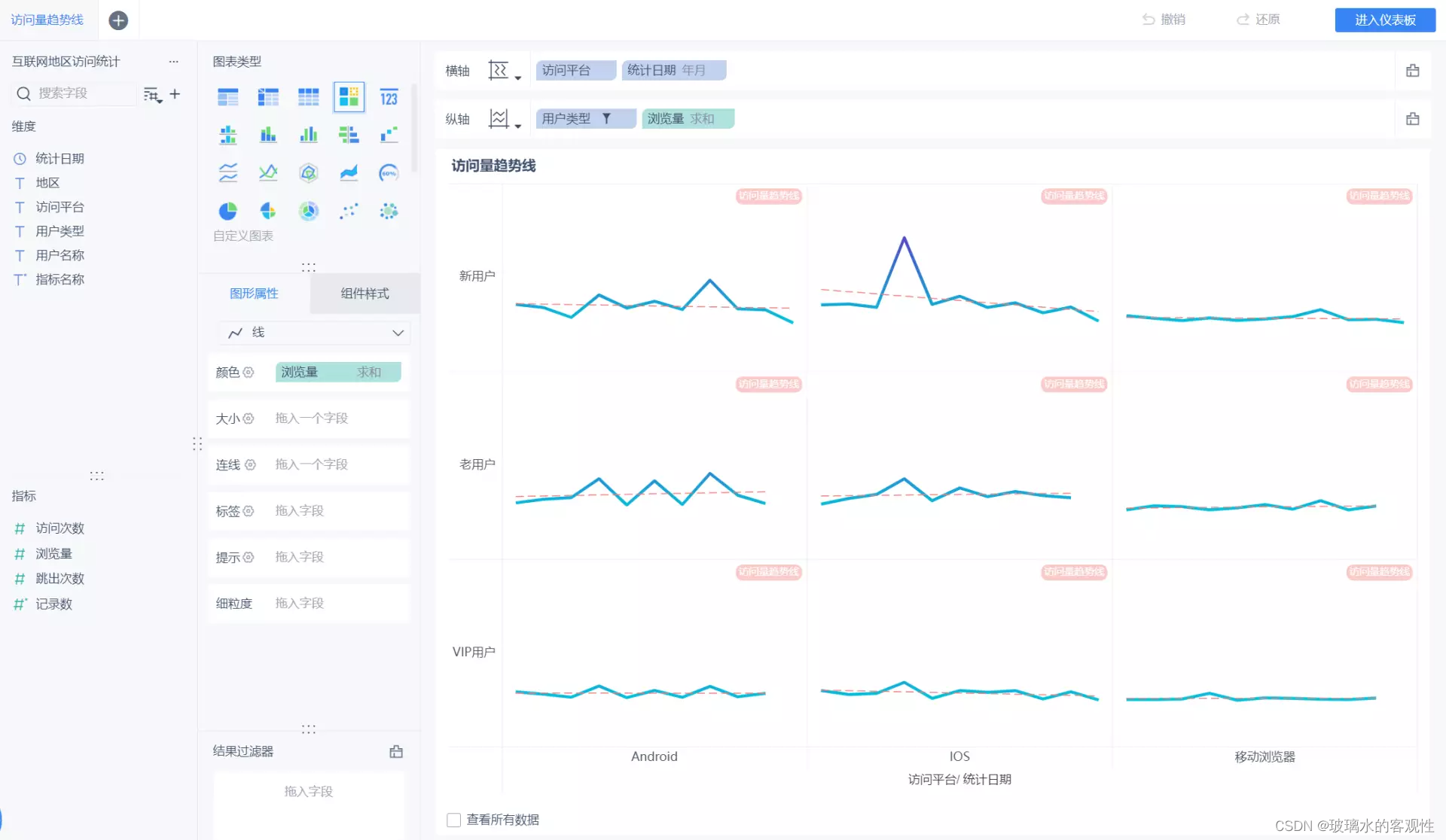 数据可视化工具finebi实现分析预警 _帆软bi玻璃-CSDN博客