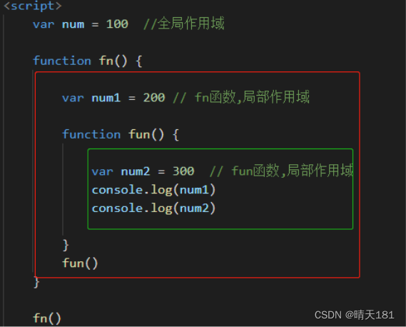 Js函数中参数的作用域以及简单递归算法js中函数的参数作用域是什么 Csdn博客 