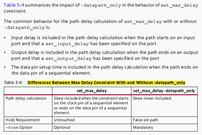 xilinx xdc 约束及时序收敛分析_xilinx high fanout 设置-CSDN博客