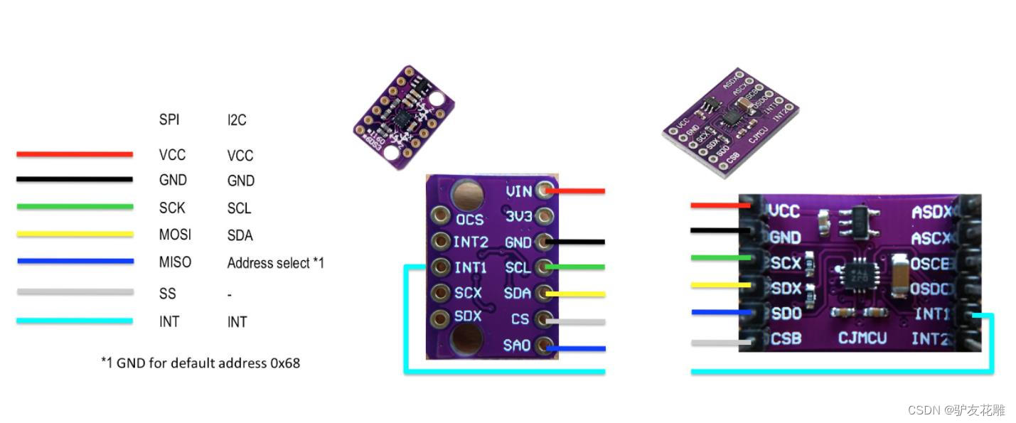 【雕爷学编程】arduino动手做（152） Bmi160 六轴陀螺仪模块bmi160 Arduino Csdn博客