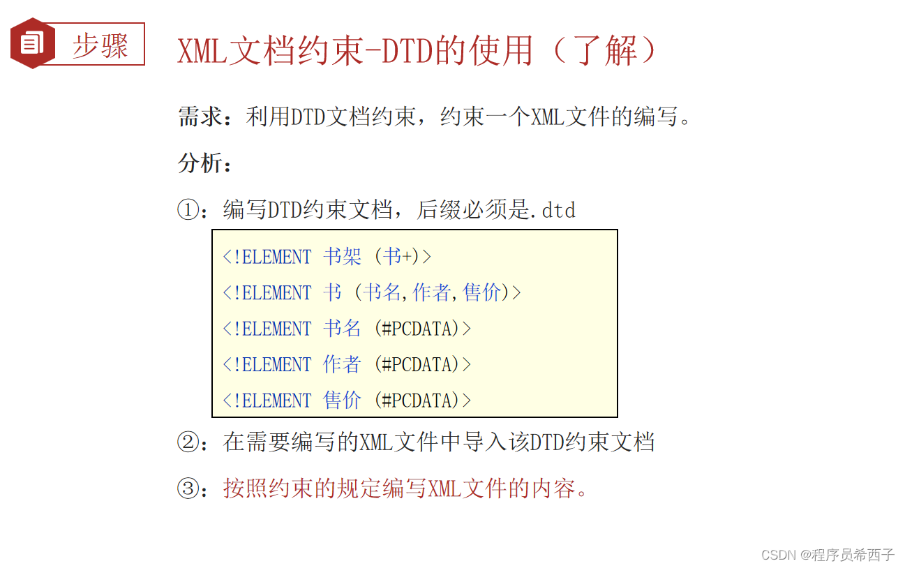Java Xml Xml解析设计模式等 Csdn博客 7968
