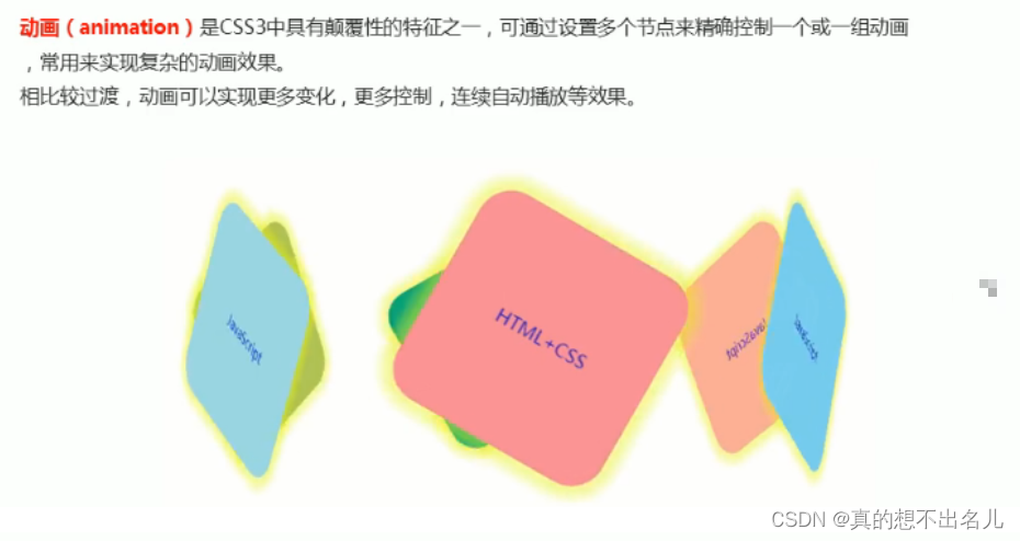 css动画@keyframes_css keyframes 动态计算-CSDN博客
