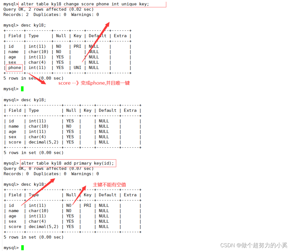 MySQL数据库_mysqld.pid-CSDN博客