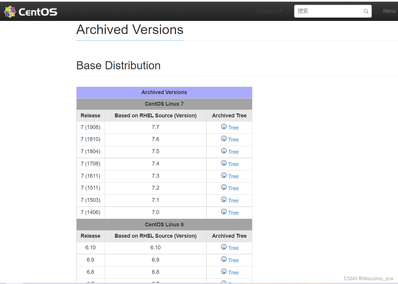 CentOS的版本选择和下载_centos下载哪个版本-CSDN博客