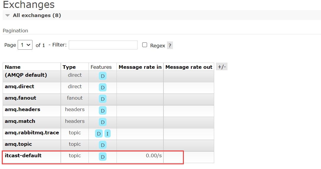 SpringCloudStream基础_spring cloud stream-CSDN博客