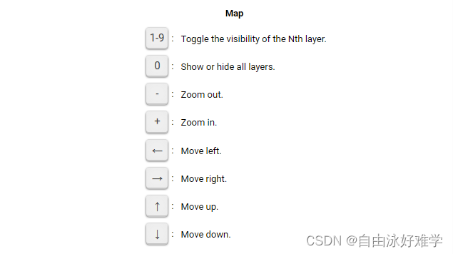 【GEE】 GEE快捷键 Google Earth Engine Code Editor_gee怎样自动联想代码-CSDN博客