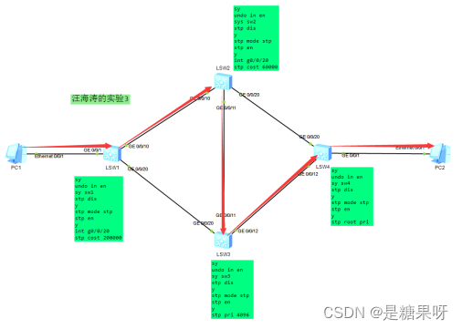 实验3 STP简单配置及介绍_锐捷stp改开销-CSDN博客