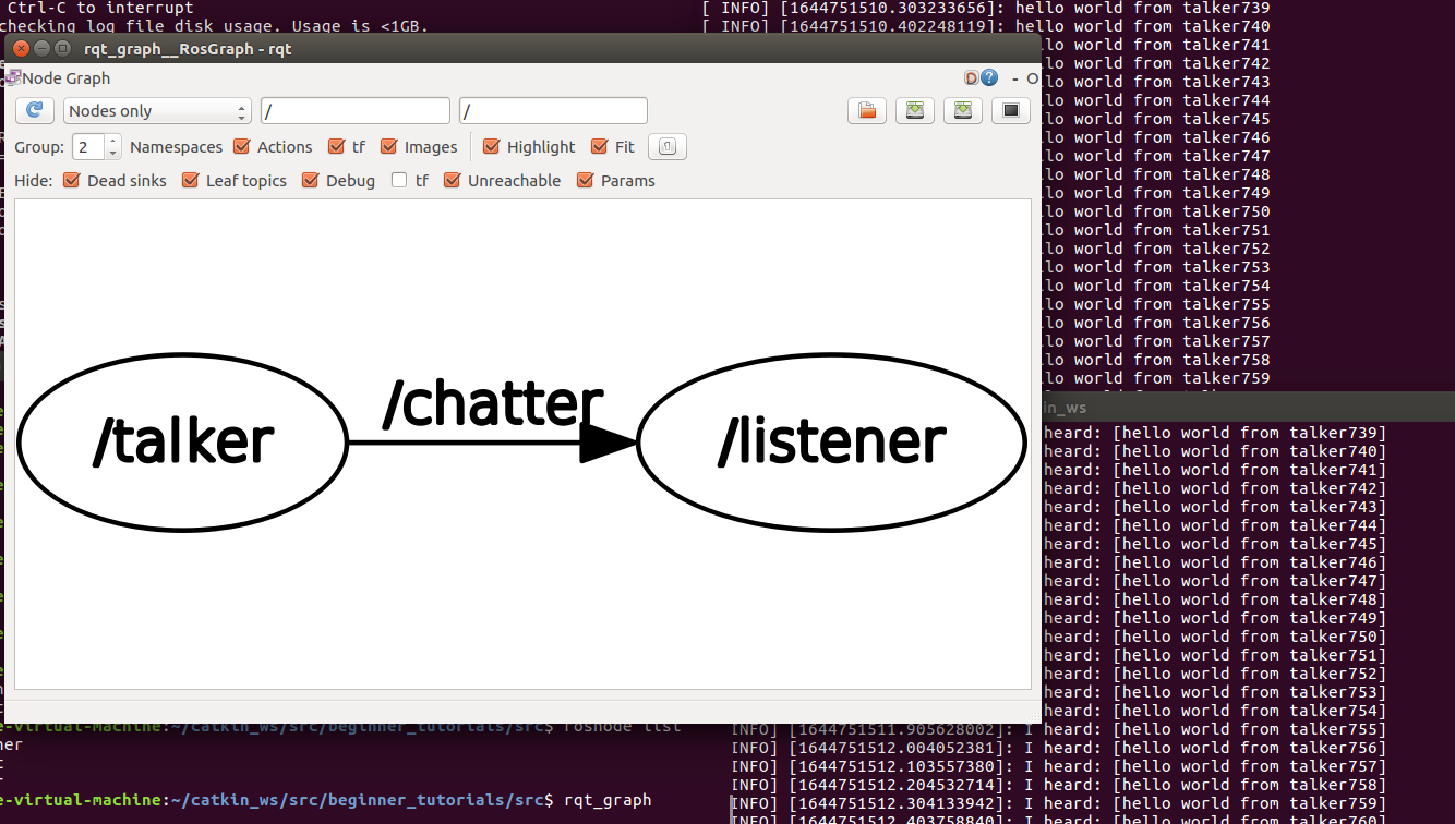 ROS编程入门教程（全过程示例代码）-CSDN博客