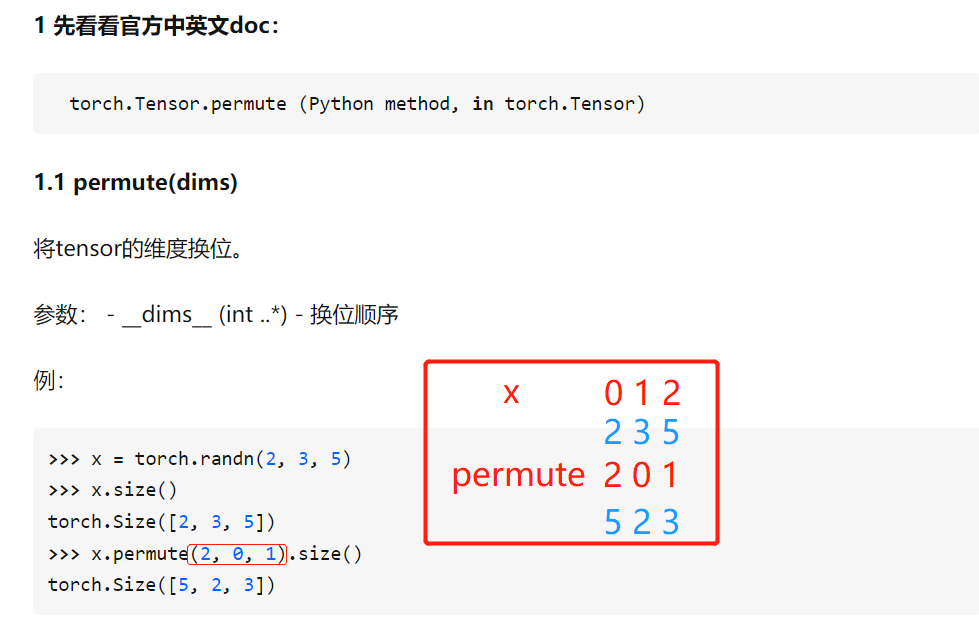 【代码解读】R3Det（pytorch）-CSDN博客