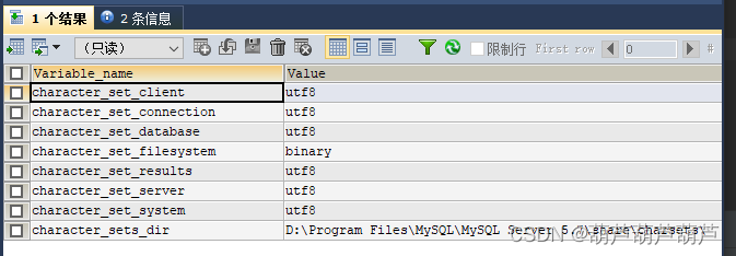 Mysql数据表出现中文乱码mysql 文字出现 Csdn博客