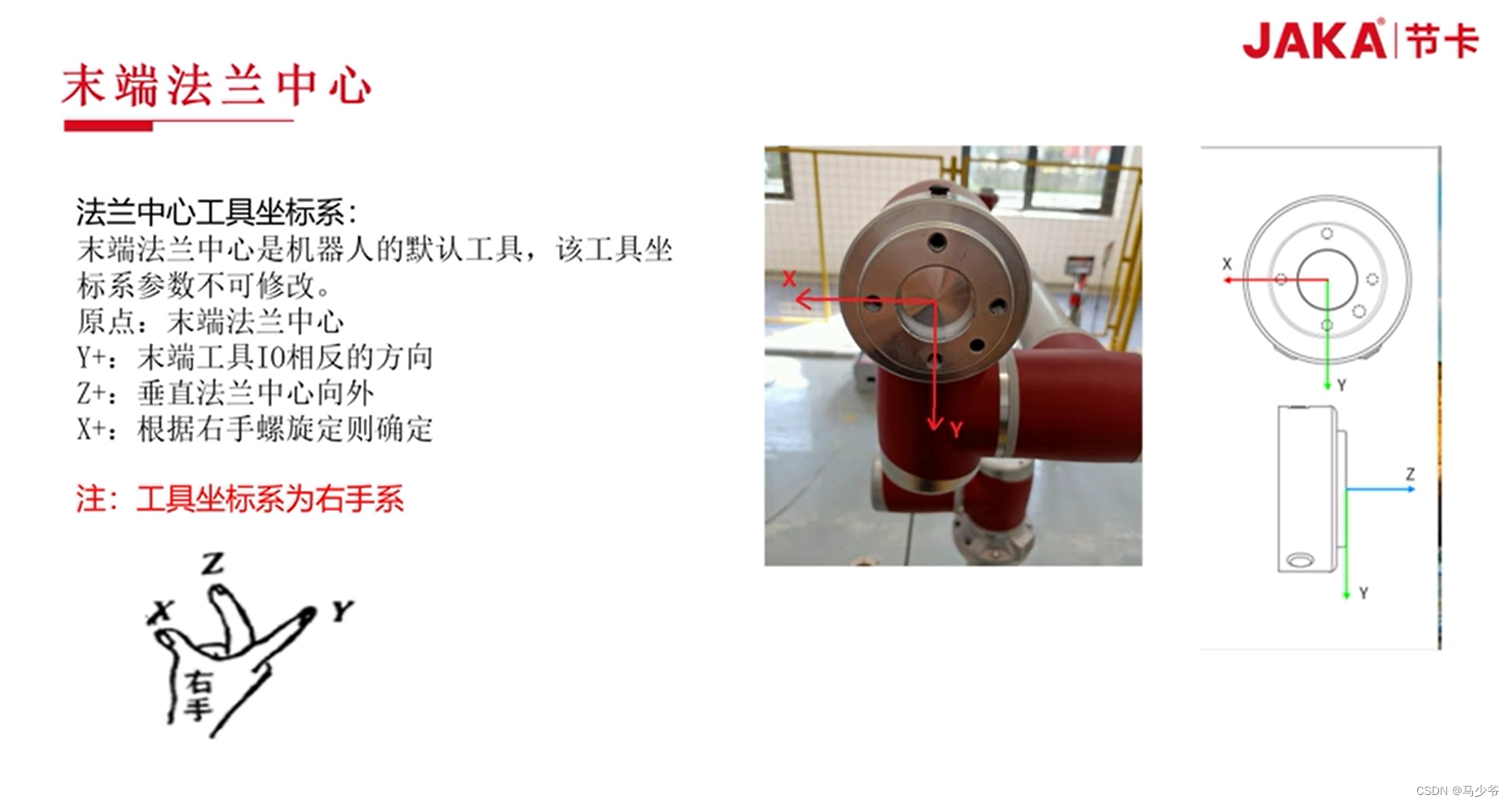 JAKA节卡机器人TCP标定-CSDN博客