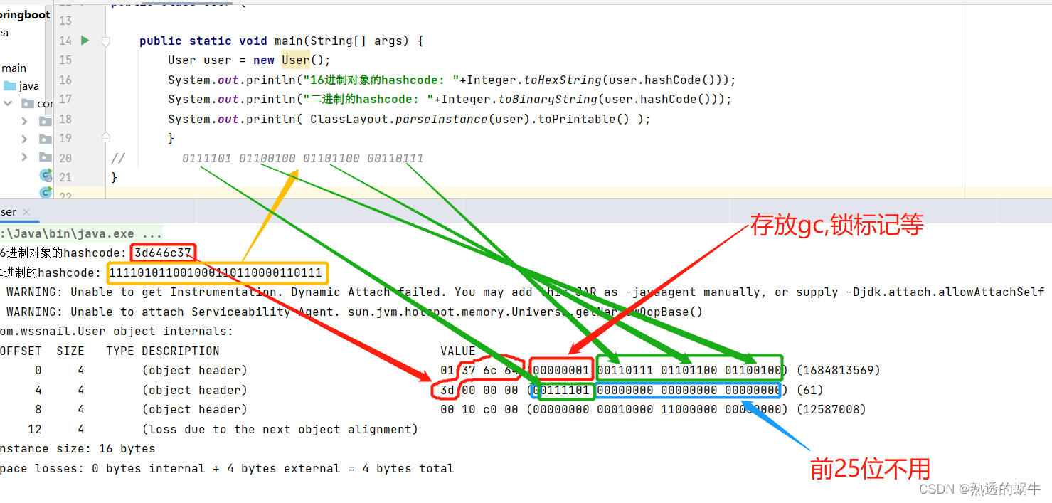 Java中的对象 Java 撖寡情 Csdn博客