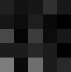 Halcon_texture_laws calculation principle of operator (texture filter) - Programmer Sought