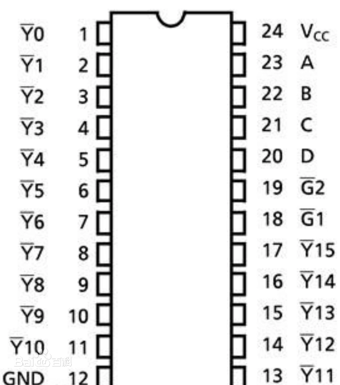 2021-08-03_2bit乘法器-CSDN博客