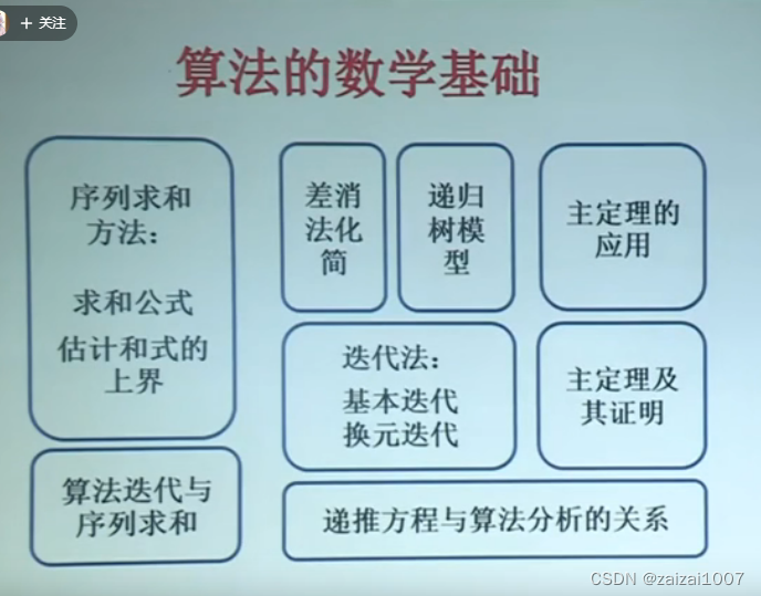 算法分析与设计(屈婉玲教授)第二章算法分析与设计递推方程求解在第几章学 Csdn博客