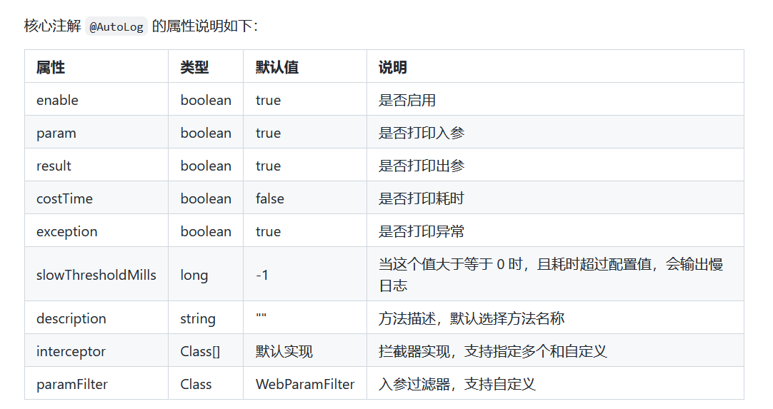 Java自动日志监控框架auto-log详解_@autolog-CSDN博客