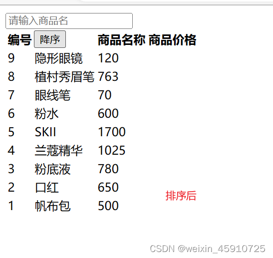 Vue 按照字母价格进行排序使用localecompare按照字母顺序排序 Csdn博客