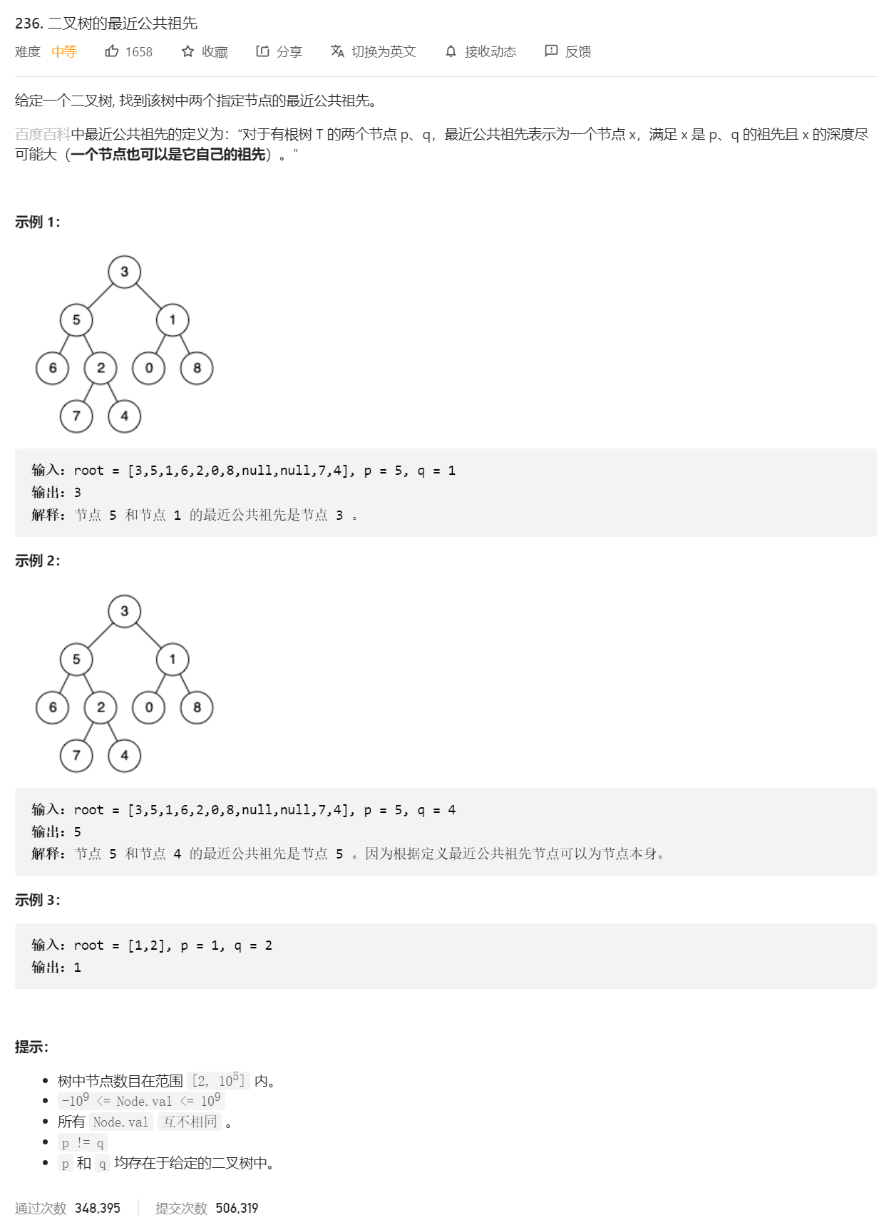 【刷题日记】笔试经典编程题目(二)馃弶 Csdn博客