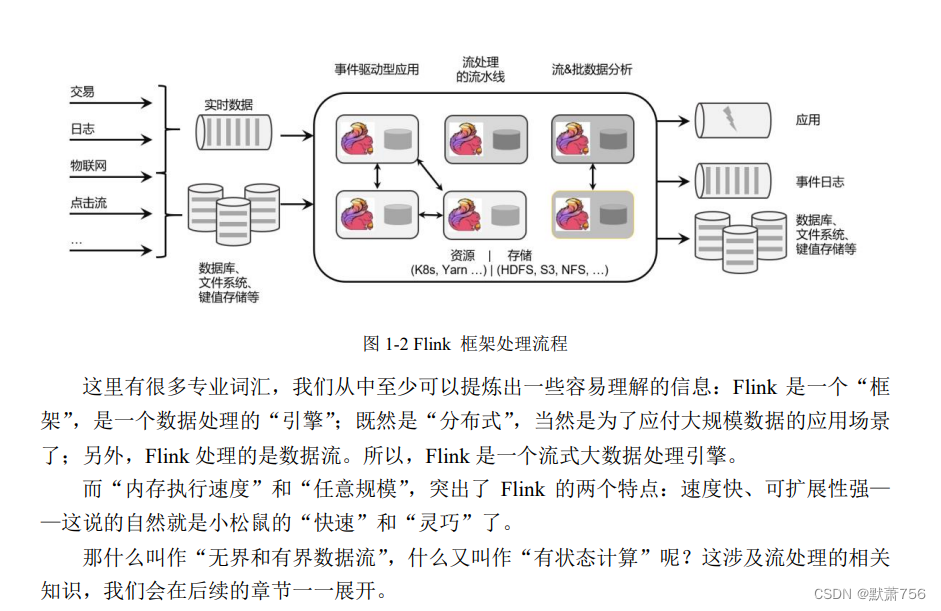 Flink学习笔记1——初识flink概念flink 的源起和设计理念 Csdn博客 7007