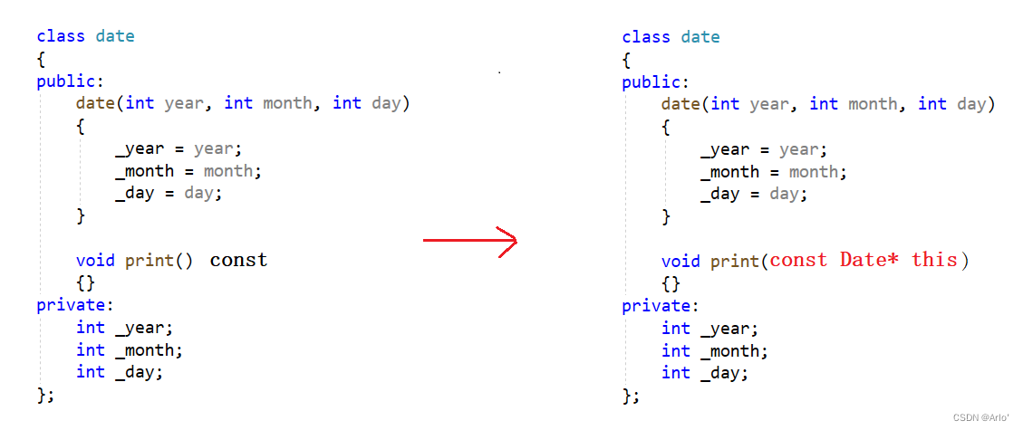 关于c++ const 成员函数_c++ const成员函数和不带const成员函数同时定义, std::bind时会出现编译错误-CSDN博客