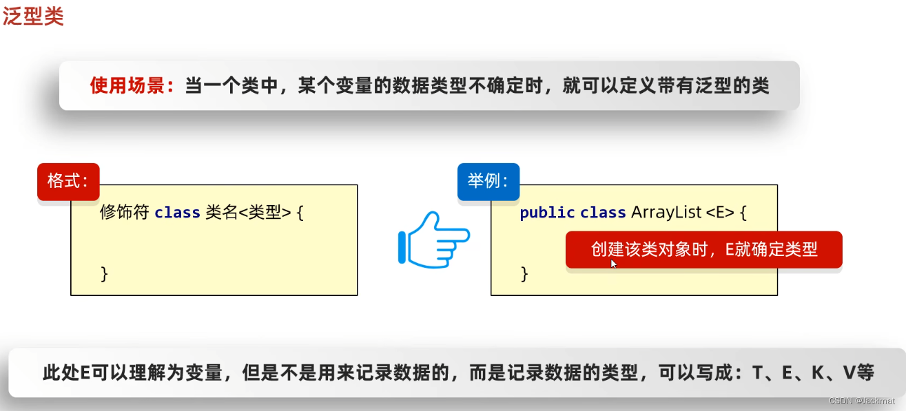 Java中泛型（泛型类、泛型方法、泛型接口、泛型的通配符 Extends E、 Super E（限定类型的范围）（泛型不具备继承性，但是数据具备继承性））java返回泛型