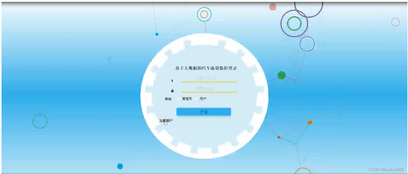 计算机毕设（附源码）java Ssm基于大数据的汽车流量监控java监控系统毕业设计 Csdn博客