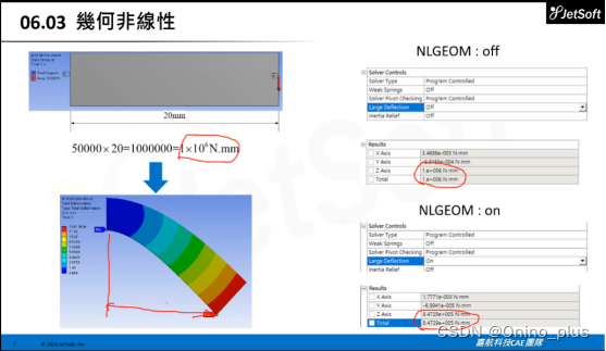 ANSYS有限元仿真分析：大变形（Large Dflection）开关的意义_large deflection打开-CSDN博客
