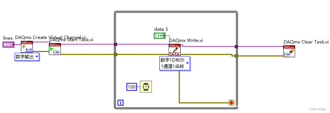 LabVIEW数据采集-数字I/O/计数器_labview与数字io-CSDN博客