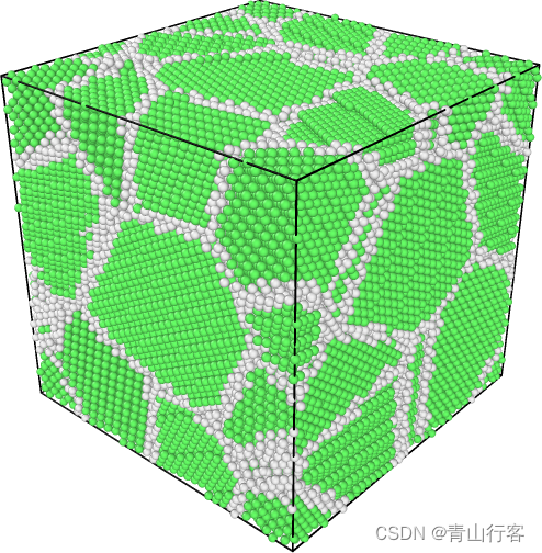 如何使用OVITO对高熵合金多晶体进行颜色渲染_ovito原子着色-CSDN博客