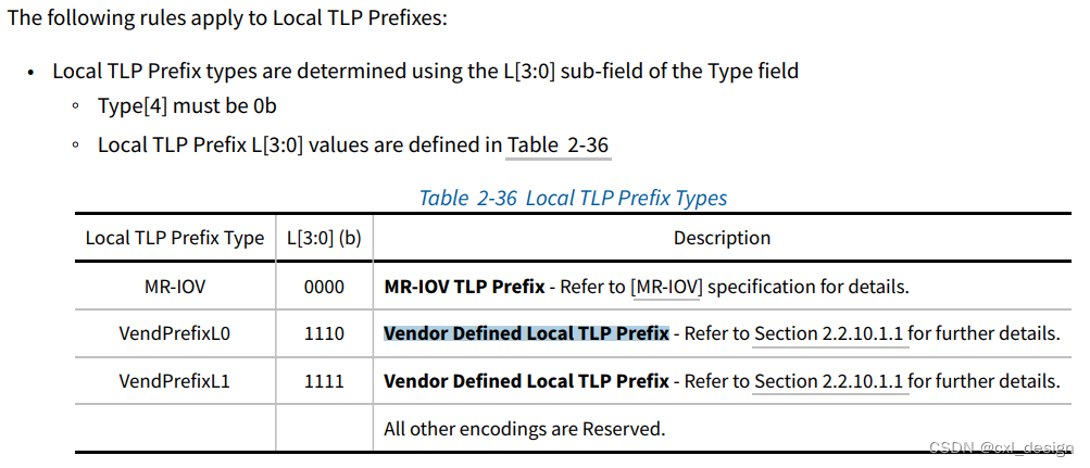 cxl.io prefix-CSDN博客