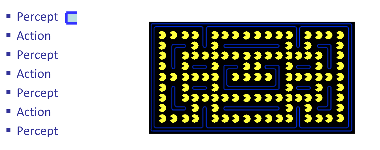 [CS188-Artificial Intelligence]命题逻辑& 一阶逻辑_cs188 project 2: logic and classical planning-CSDN博客