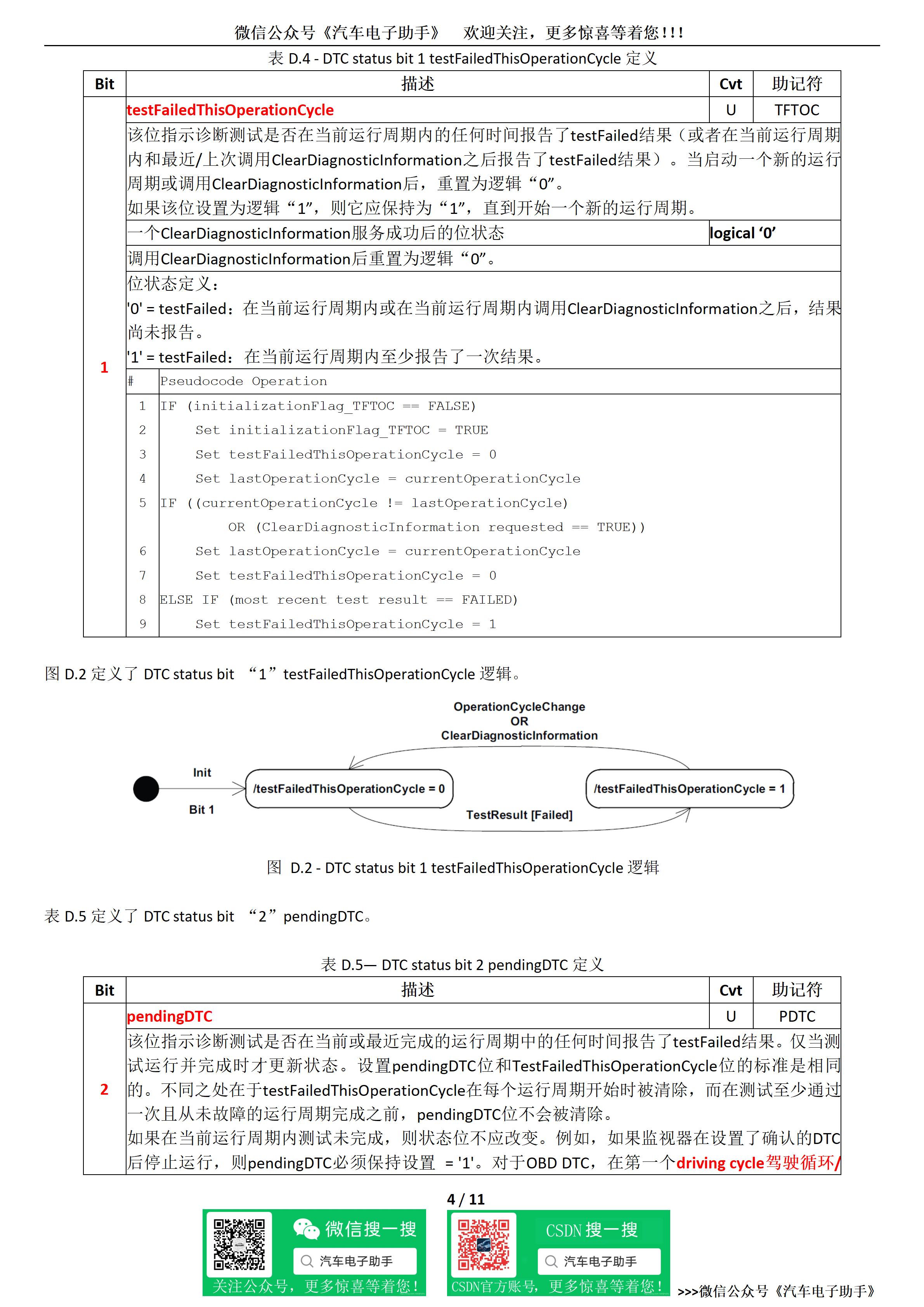 【ISO14229_UDS诊断】-11.3.1-$19服务中参数DTCStatusMask和statusOfDTC定义_dtc status ...