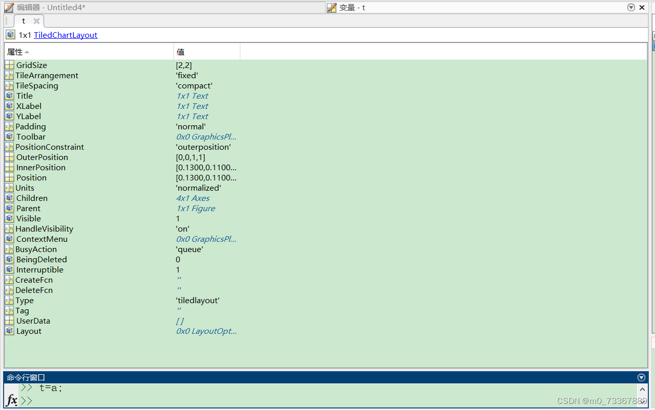 怎么在MATLAB变量显示窗口查看变量（适用于对象的变量，以TiledChartLayout为例）的属性_matlab显示变量-CSDN博客