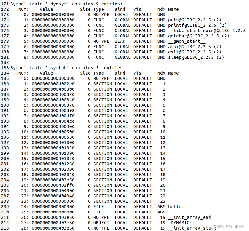 计算机系统大作业之Hello的一生_计算机系统大作业hello-CSDN博客