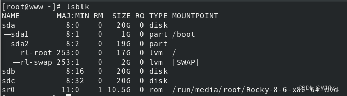磁盘空间管理、MBR与GPT分区模式、fdisk命令使用、件系统、开机自动挂载_fdisk gpt-CSDN博客